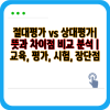 절대평가 Vs 상대평가 뜻과 차이점 비교 분석 교육 평가 시험 장단점 네이버 블로그